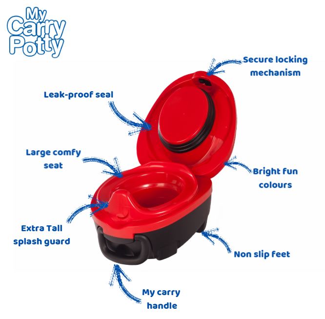 Ladybug Potty – Peekaboo and Company