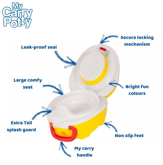 Yellow Potty – Peekaboo and Company